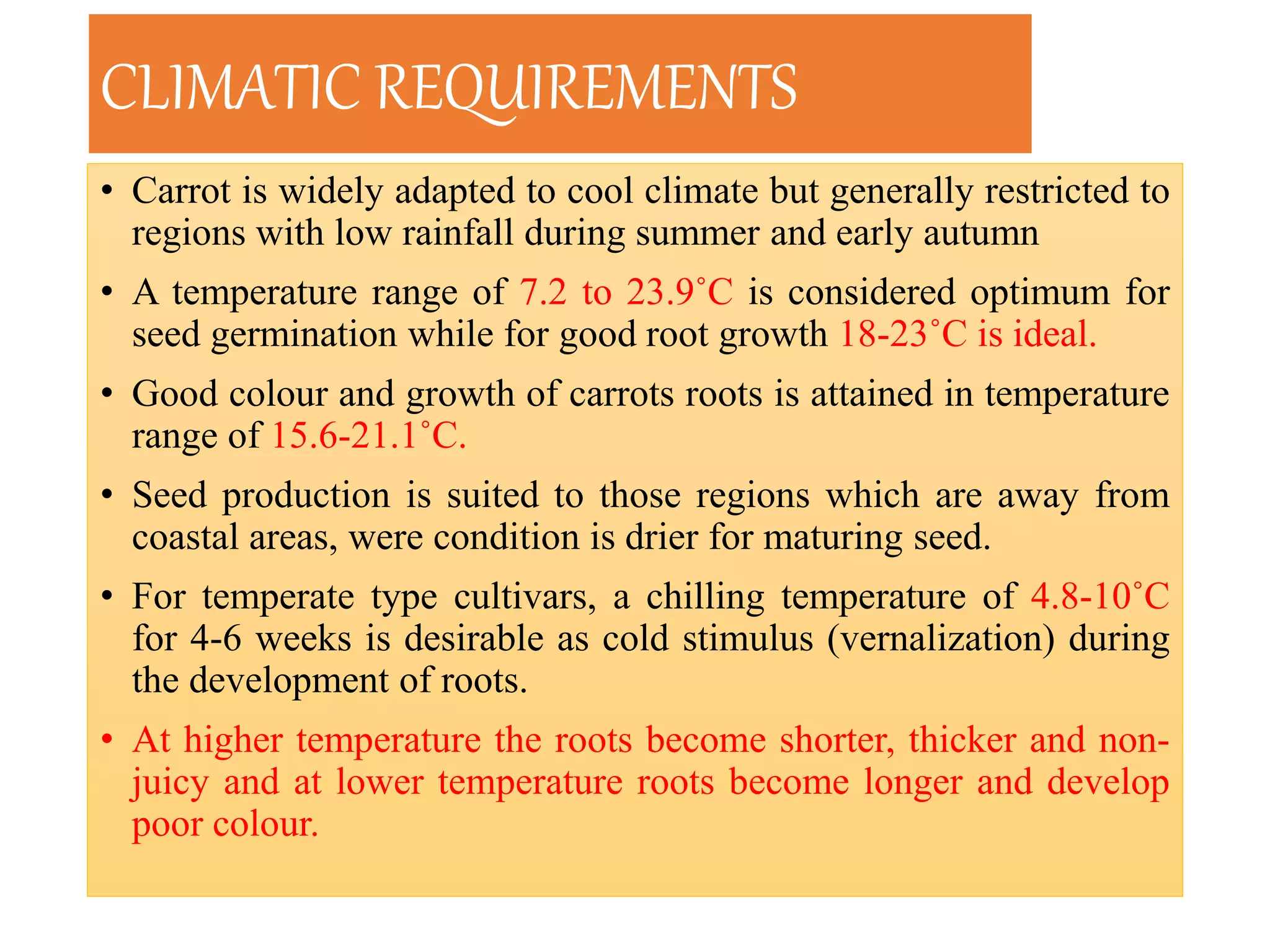 Advances in Production technology of Carrot (UHF Nauni)(2021) | PPTX