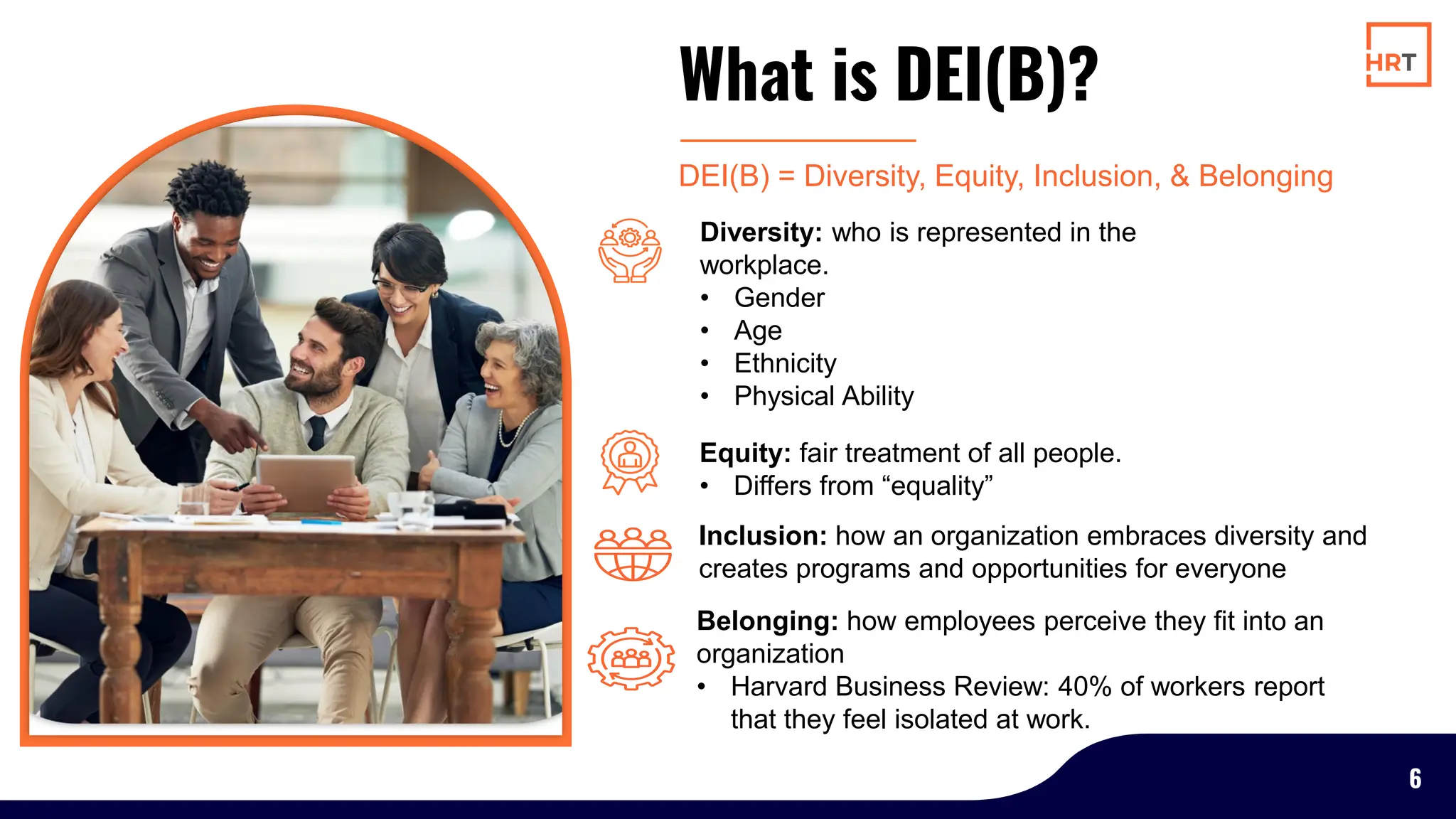 Bridging the Gap: The Intersection of DEI Initiatives and Employee ...