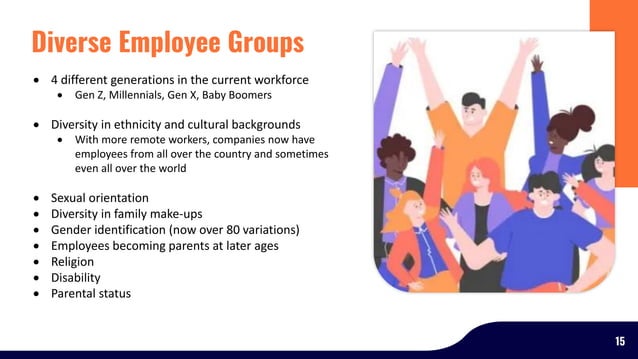 Bridging the Gap: The Intersection of DEI Initiatives and Employee ...