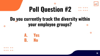 Bridging the Gap: The Intersection of DEI Initiatives and Employee ...