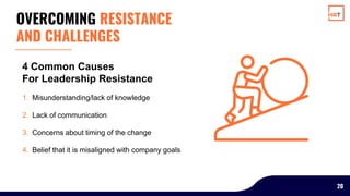 Bridging the Gap: The Intersection of DEI Initiatives and Employee ...