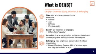 Bridging the Gap: The Intersection of DEI Initiatives and Employee ...