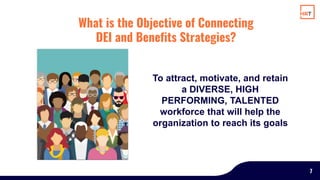Bridging the Gap: The Intersection of DEI Initiatives and Employee ...