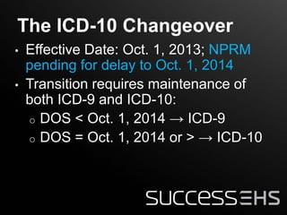 CMS Incentives and Penalties | PDF | Health Insurance | Insurance