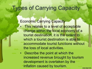 Carrying Capacity Tourism