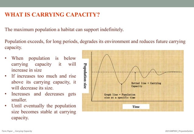 Carrying Capacity.pptx | Biological Sciences | Science