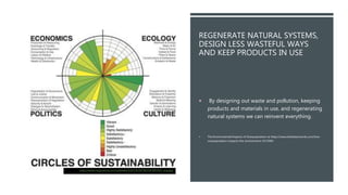 Carrying capacity and overpopulation | PPTX