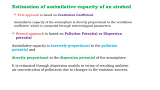 Carrying Capacity of Air Environment.pptx