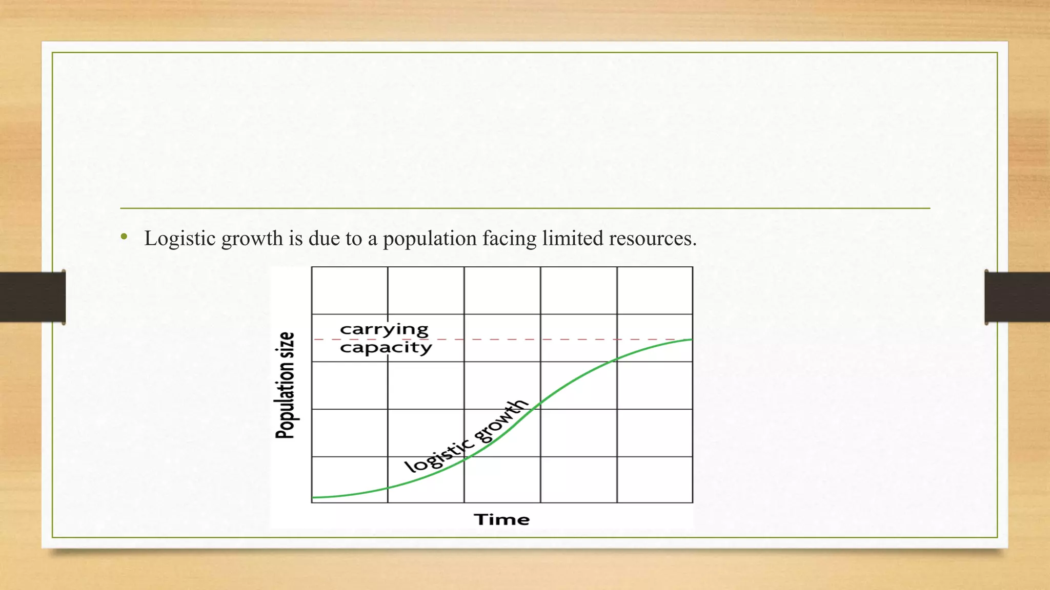Carrying capacity of ecosystem | PPTX