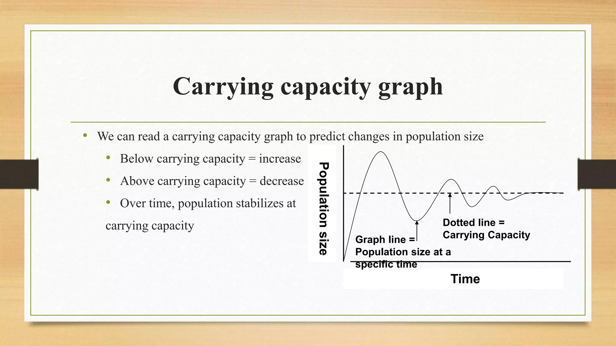 Carrying capacity of ecosystem | PPTX