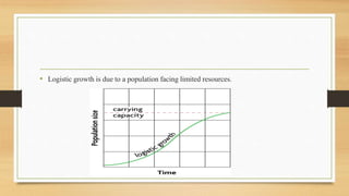 Carrying capacity of ecosystem | PPTX