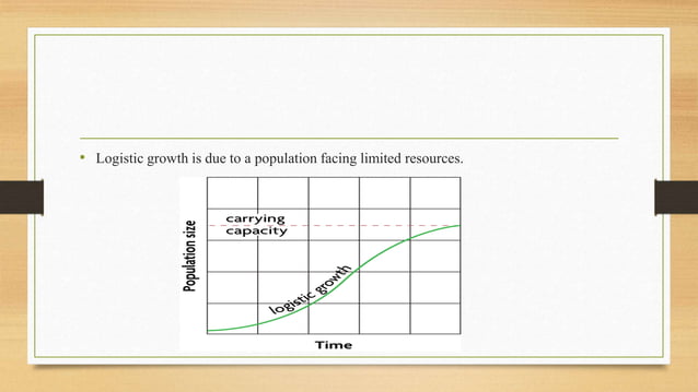 Carrying capacity of ecosystem | PPTX