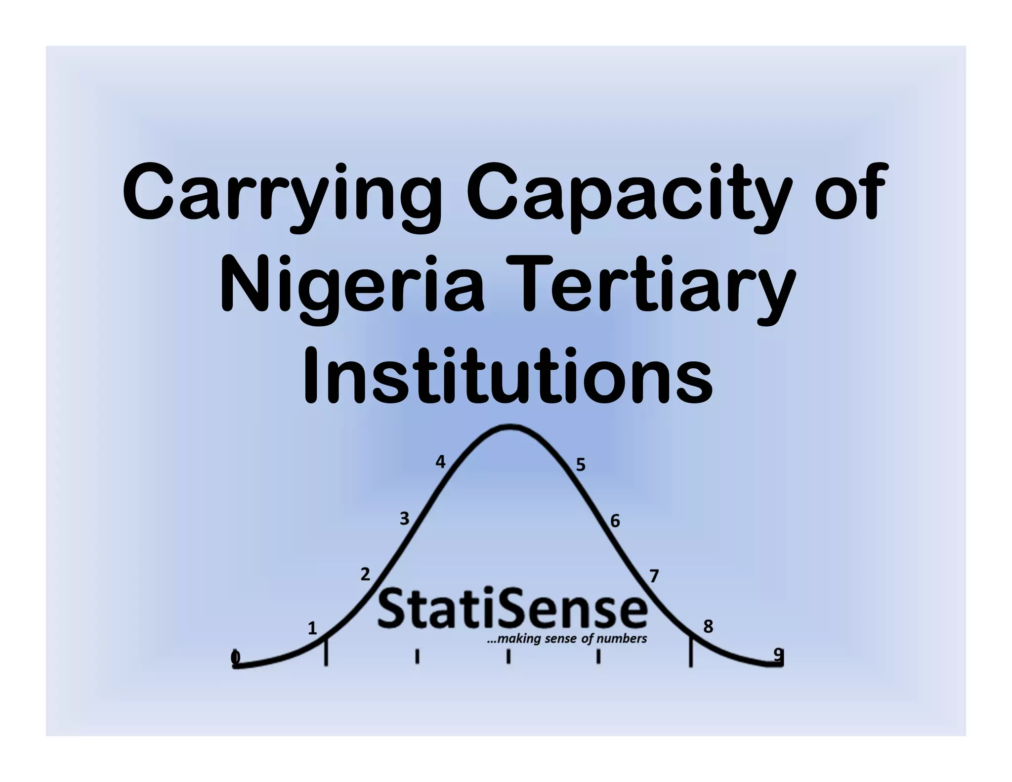 Carrying Capacity of Nigeria Tertiary Institutions | PDF