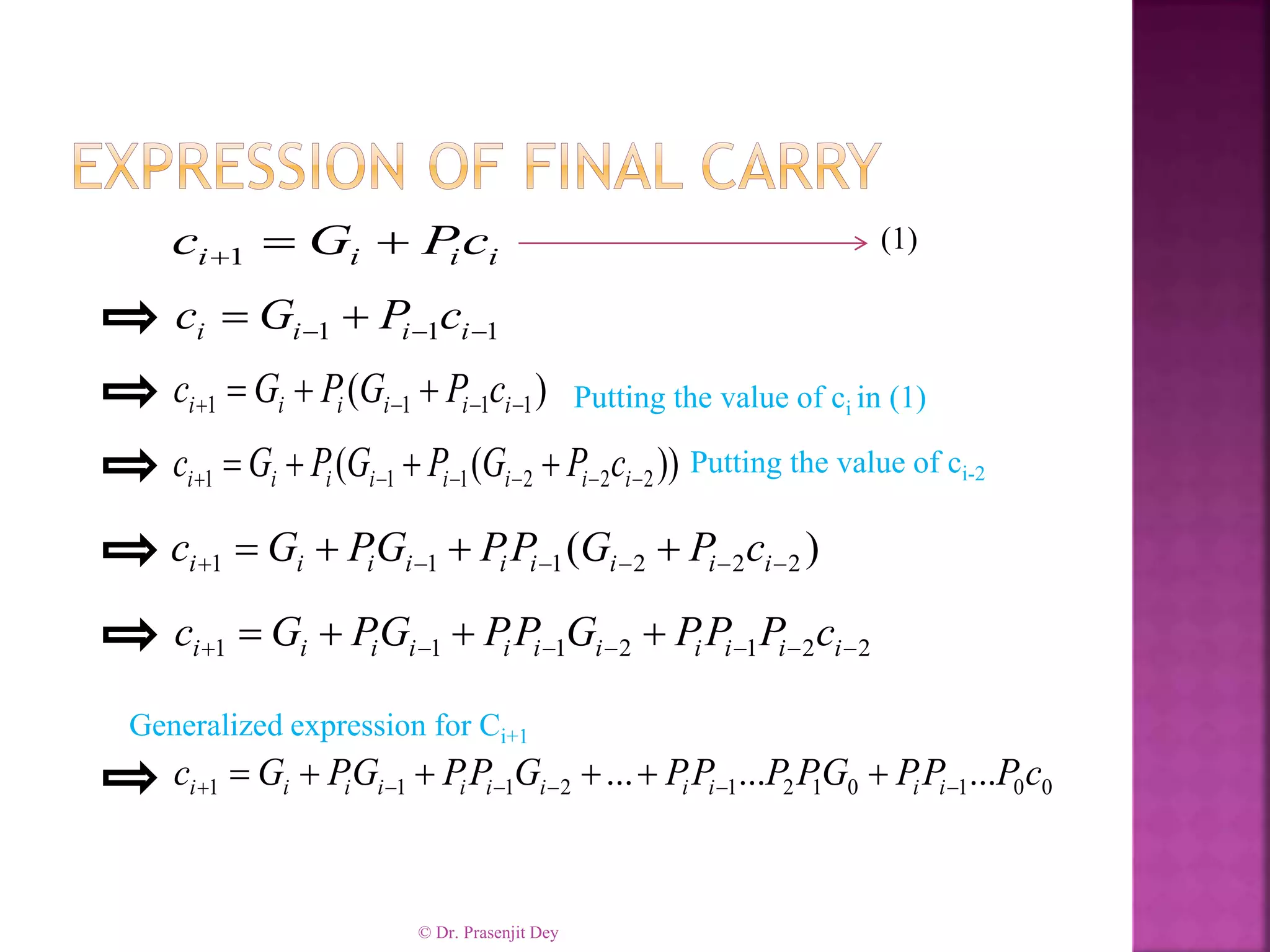 Carry look ahead adder | PPTX