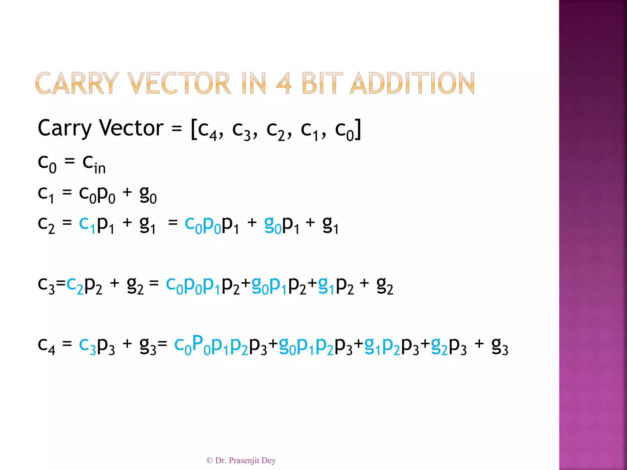 Carry look ahead adder | PPTX
