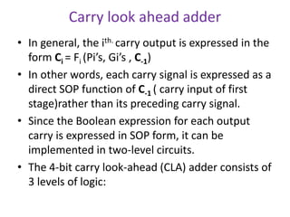 Carry Look Ahead Adder, ALU, Encoders and Decoders | PPT