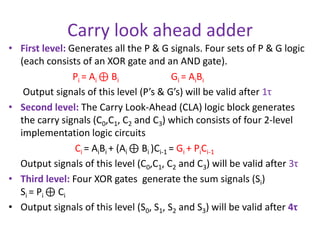 Carry Look Ahead Adder, ALU, Encoders and Decoders | PPT