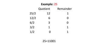 Carry out and perform calculation.pptx