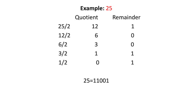 Carry out and perform calculation.pptx