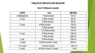 Carry out measurements and calculations in a required.pptx
