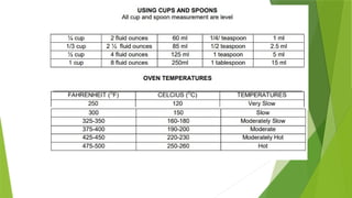 Carry out measurements and calculations in a required.pptx