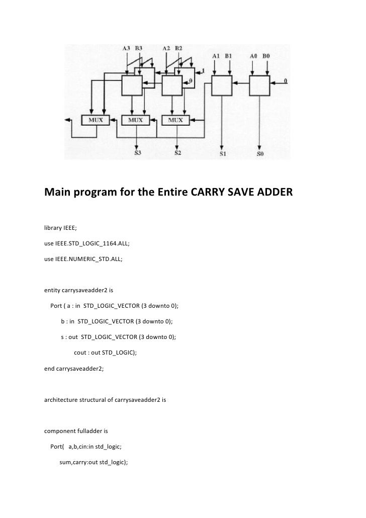 Carry save adder Type 2