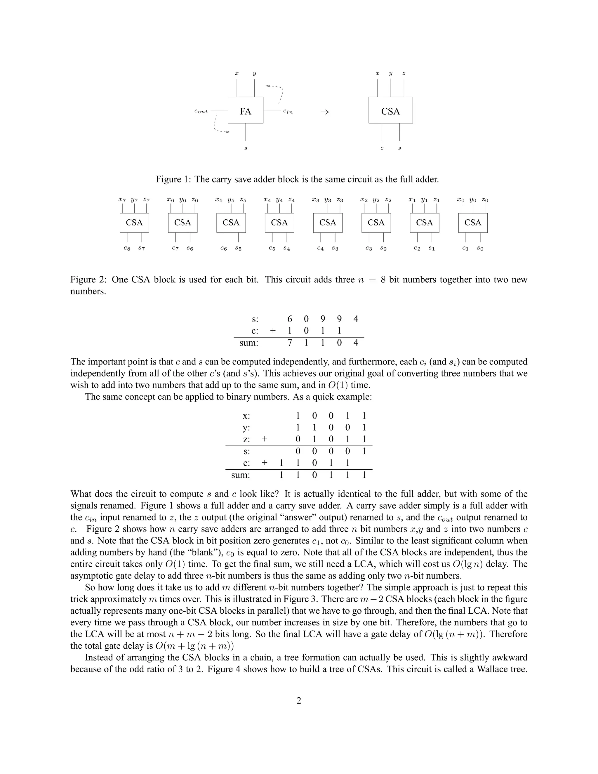 Carry save addition | PDF