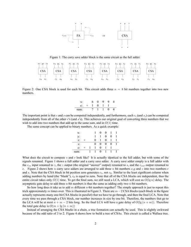 Carry save addition | PDF | Computing | Technology & Computing