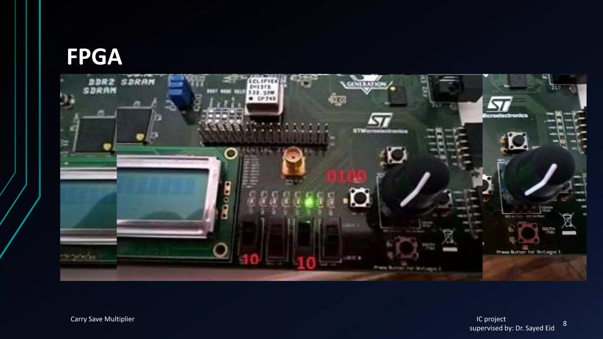 Carry save multiplier | PPTX