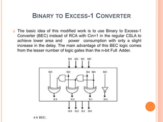Design & implementation of high speed carry select adder | PPTX