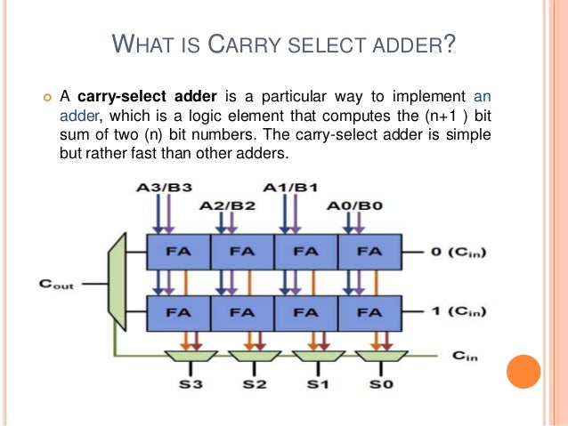 Design And Implementation Of High Speed Carry Select Adder