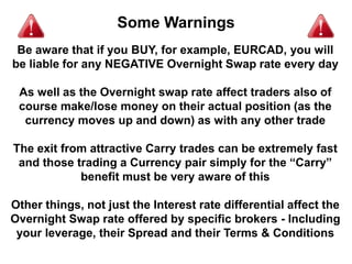 Carry Trade Strategy | PPTX