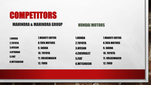 Mahindra Cars ppt | PPTX