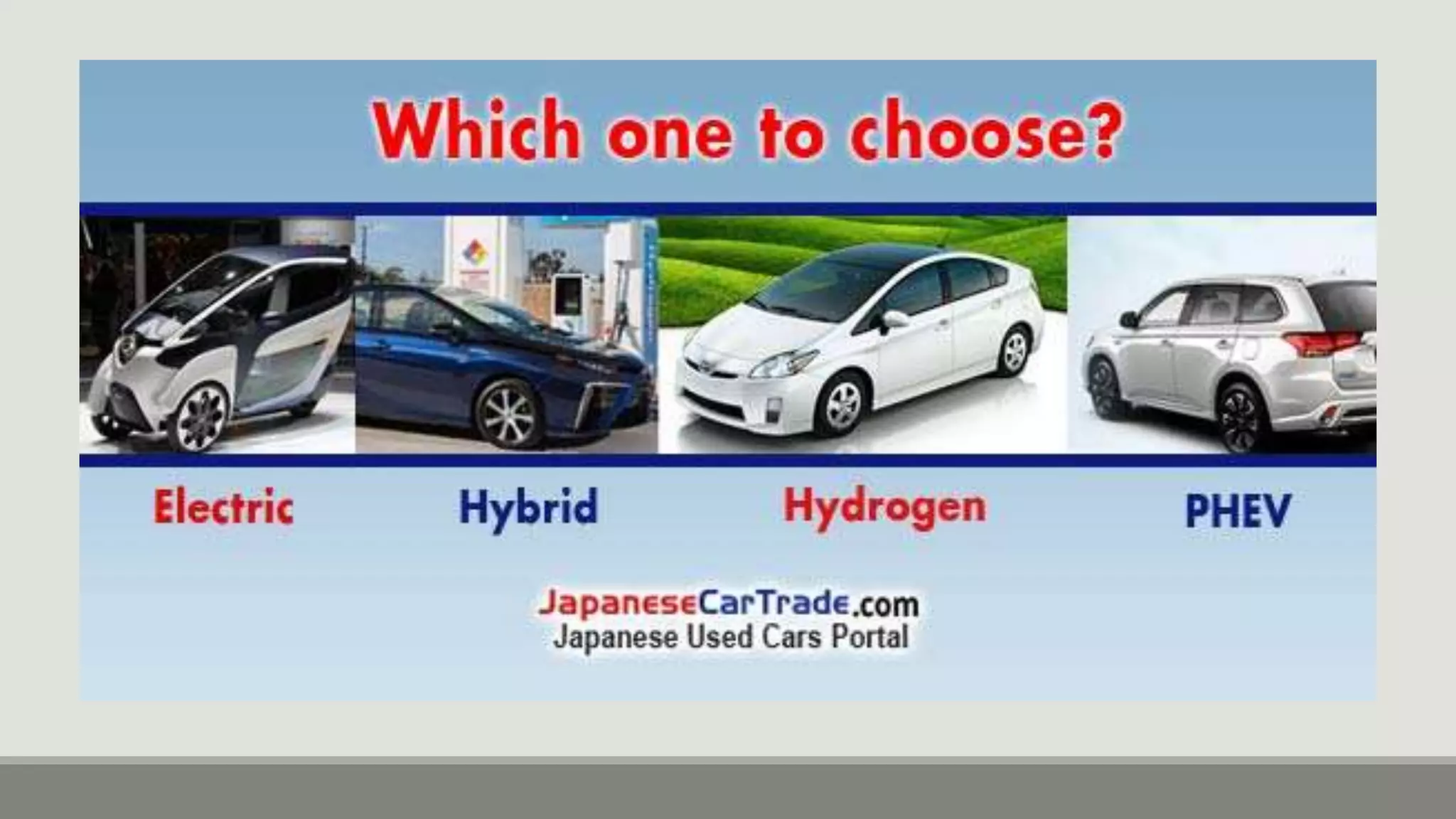 Types of fuels used in vehicles | PPT