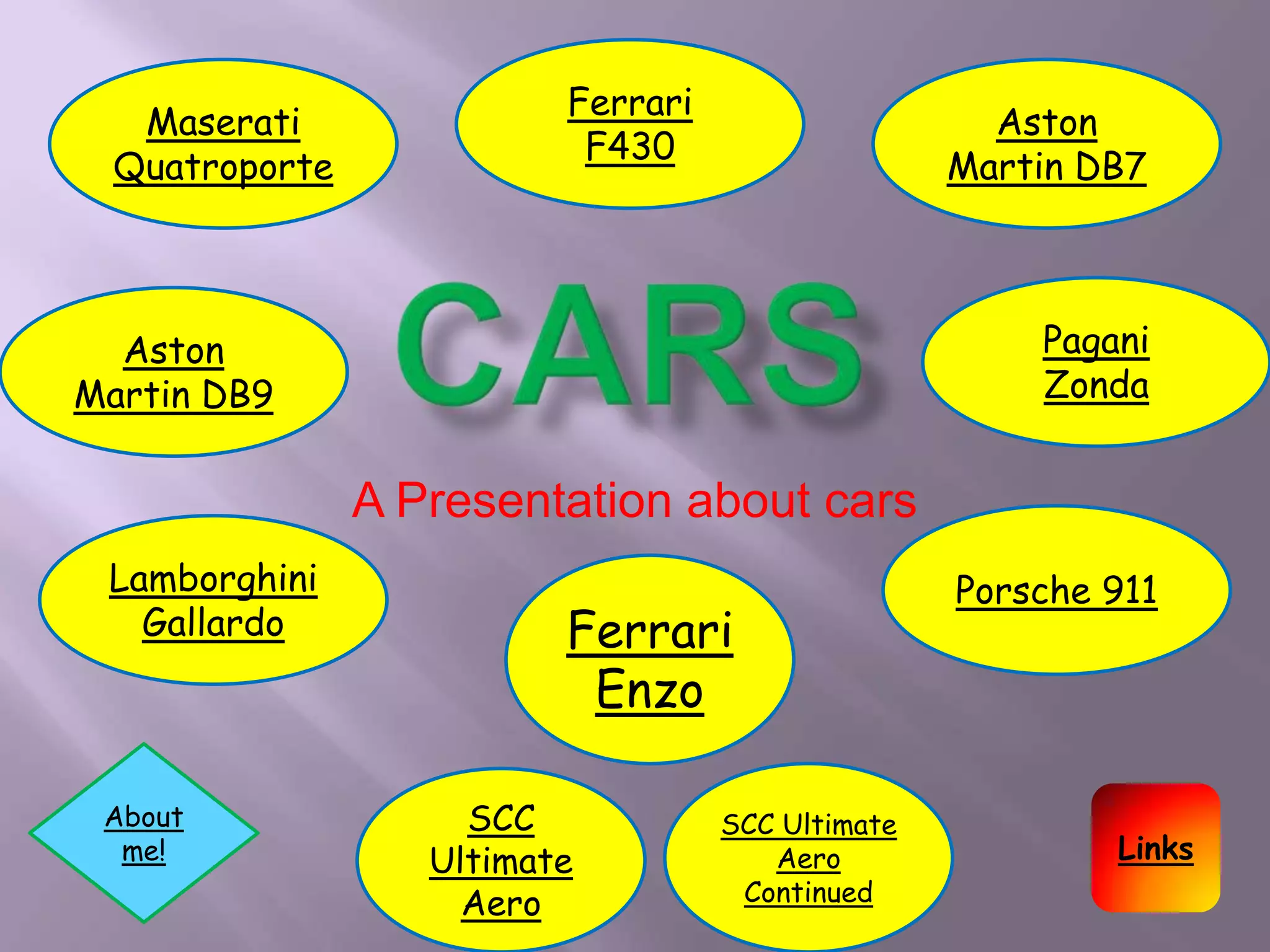 Cars Presentation | PPT
