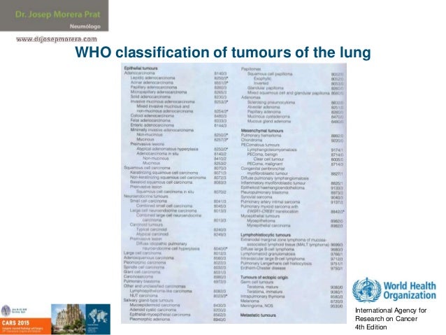 Cars 2015 classification and staging of lung cancer 1.6