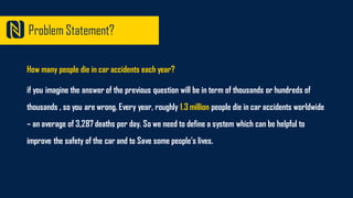 Car Safety Improvement Using Vehicle to Vehicle Communication (1).pdf