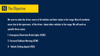 Car Safety Improvement Using Vehicle to Vehicle Communication (1).pdf