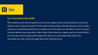 Car Safety Improvement Using Vehicle to Vehicle Communication (1).pdf