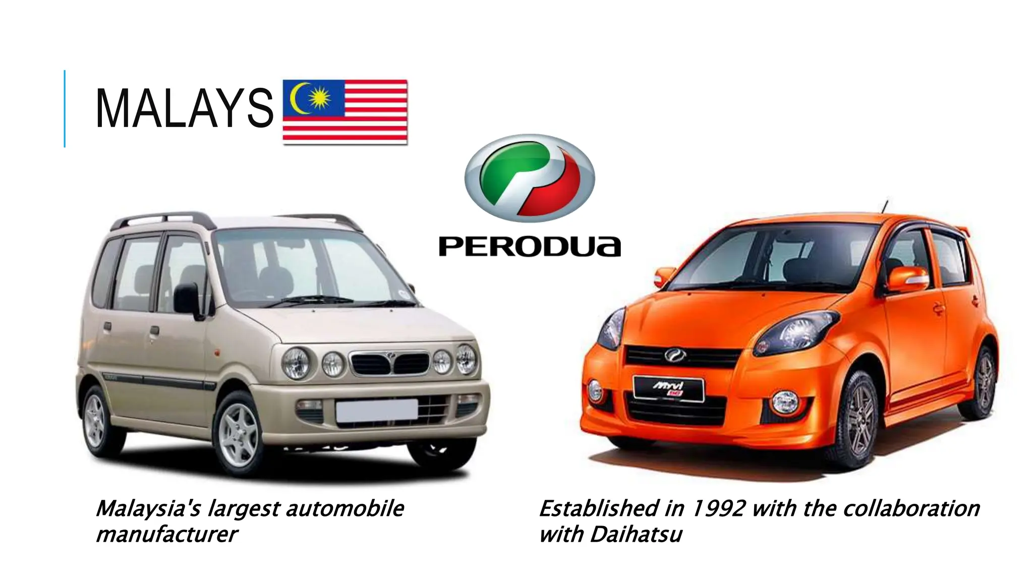 Cars_ ASEAN states.pptx