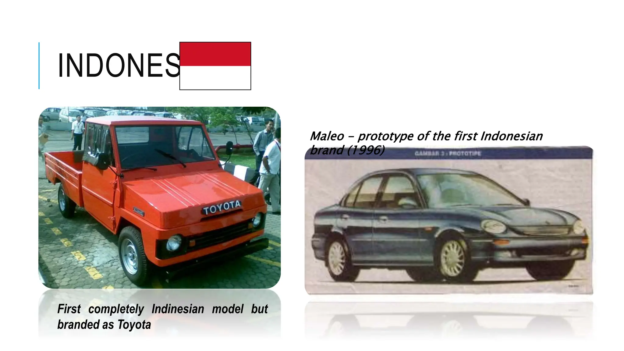 Cars_ ASEAN states.pptx