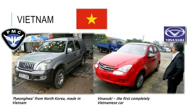 Cars_ ASEAN states.pptx