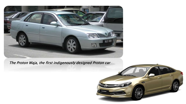 Cars_ ASEAN states.pptx