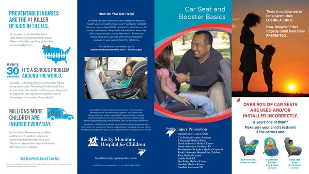 Injury Prevention: Car seat safety basics | PDF | Parenting Babies and ...
