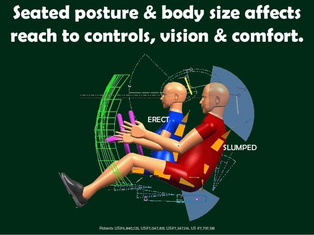 Car seats for comfort at vehicle concept