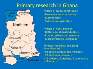 Savings groups, livelihoods and education | PPT