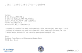 CARS Presentation by Carlos Amato | PDF | Surgery | Medical Health