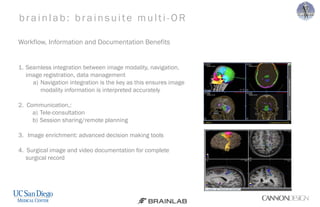 CARS Presentation by Carlos Amato | PDF | Surgery | Medical Health