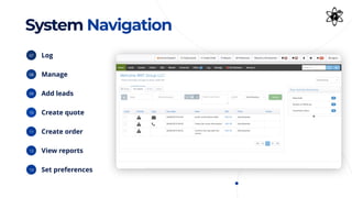 Car Shipping CRM System | Powercode | PPT