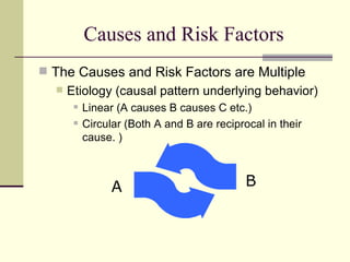 Carson2 Abnormal Psyche | PPT